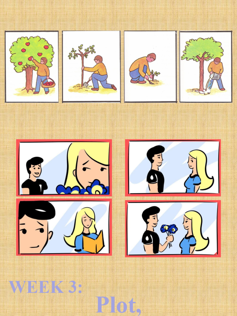 3-Plot Setting Characterization v.2 | PDF | General Fiction