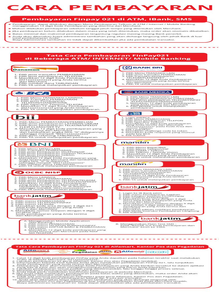 Cara Pembayaran Finpay 021 | PDF