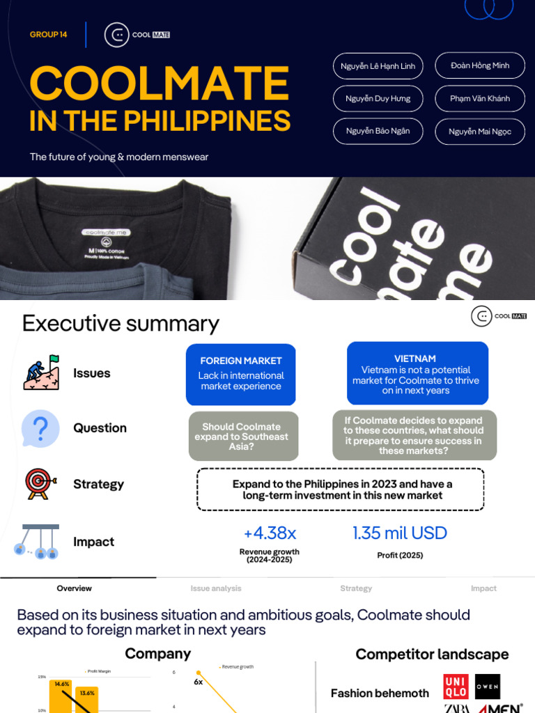 Group 14 - Coolmate Case Study | PDF | Brand | Vietnam