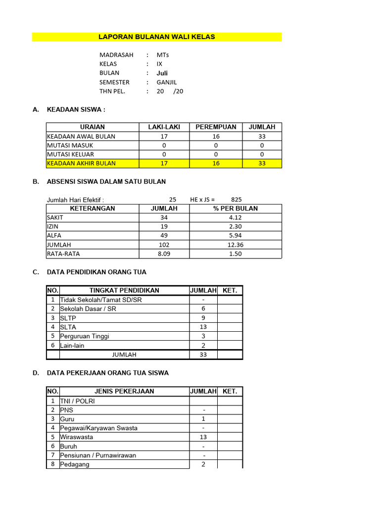 Format Laporan Bulanan Wali Kelas | PDF