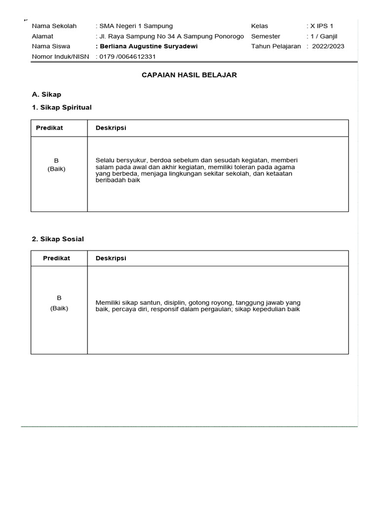Rapot X Ips.1 Pas 2022 | PDF