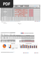Rapid Mathematics Assessment Grade 3-Edited | PDF | Elementary ...
