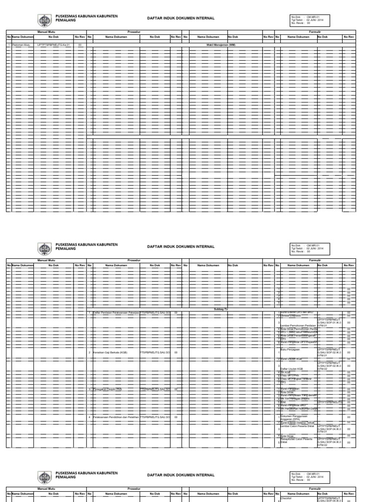 CM - MR.01 Daftar Induk Dokumen Internal | PDF