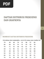Contoh Data Nominal, Ordinal, Interval, Rasio | PDF