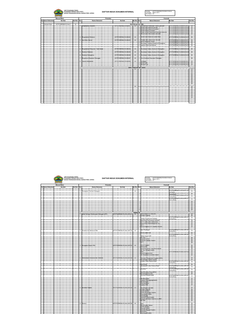 #3 WM-401.B Daftar Induk Dokumen Internal | PDF