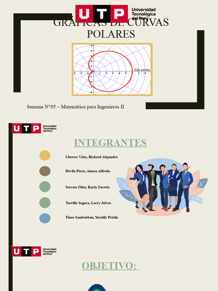 Grafica de Curvas Polares Semana 5 Matematica para Ingenieros 2 | PDF ...