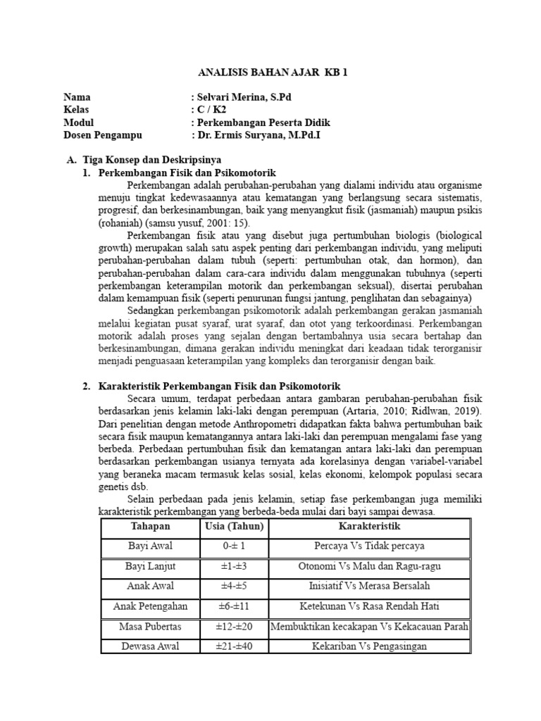 Analisis Bahan Ajar KB 1 | PDF | Kesehatan Holistik | Sains & Matematika