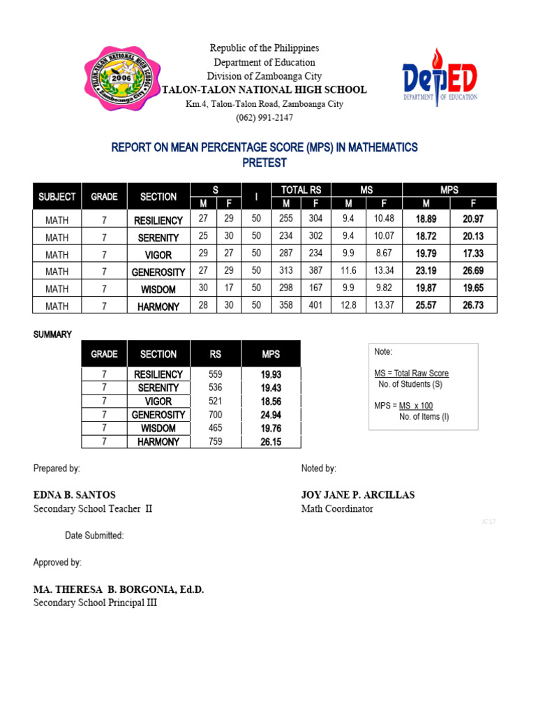 Project Skills MPS Diagnostic Test-G9 | PDF | Mathematics | Science