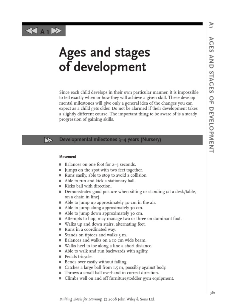 Ages & Stages of Development | PDF | Concept | Imitation