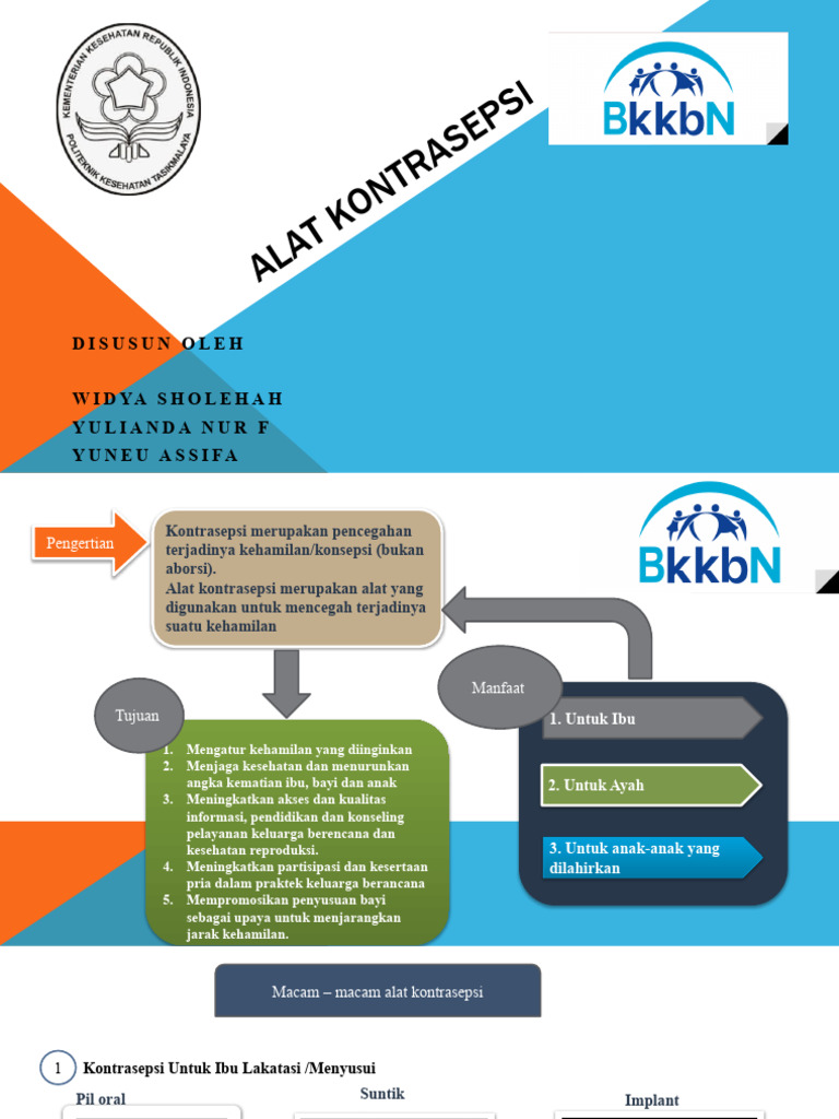 Alat Kontrasepsi | PDF
