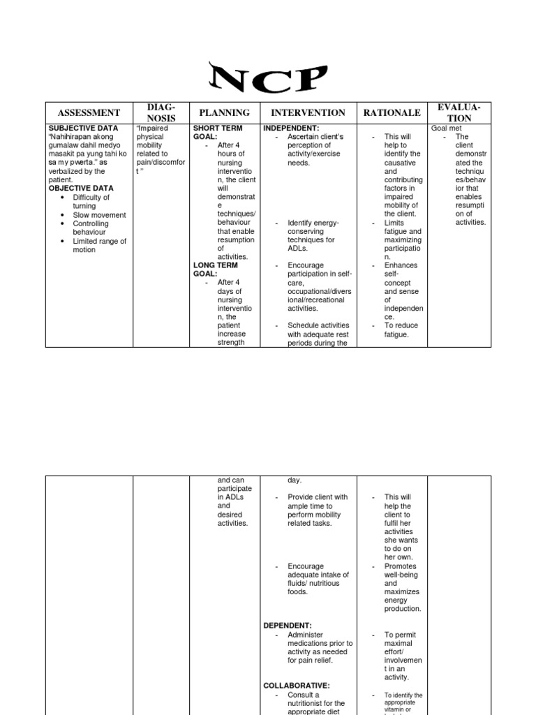Nursing Care Plan for Normal Delivery | PDF
