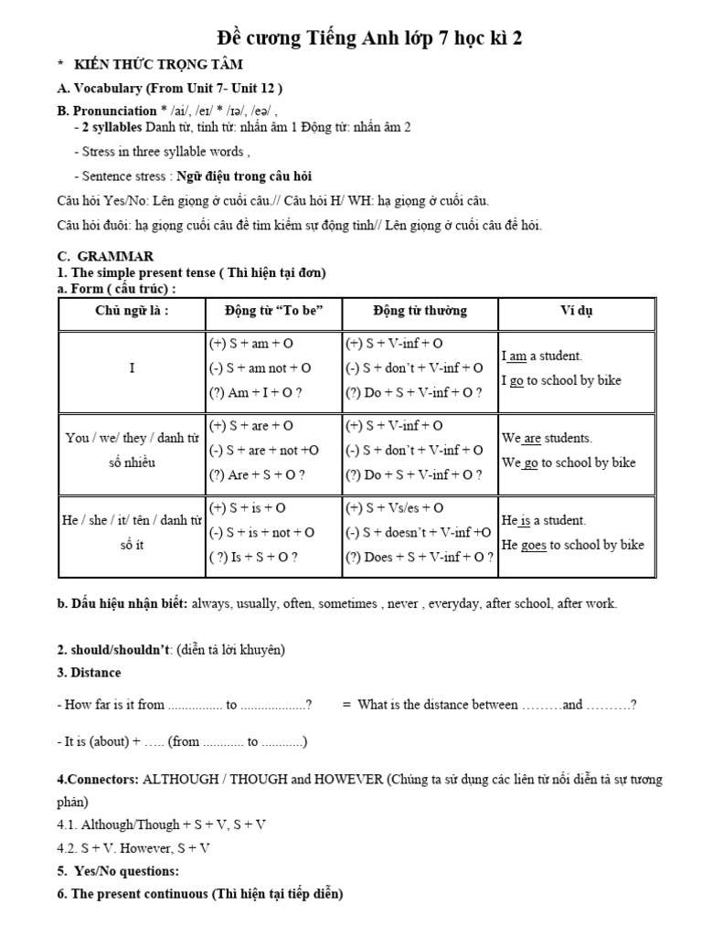 ĐỀCƯƠNG ON TAP ANH 7-HK2 | PDF