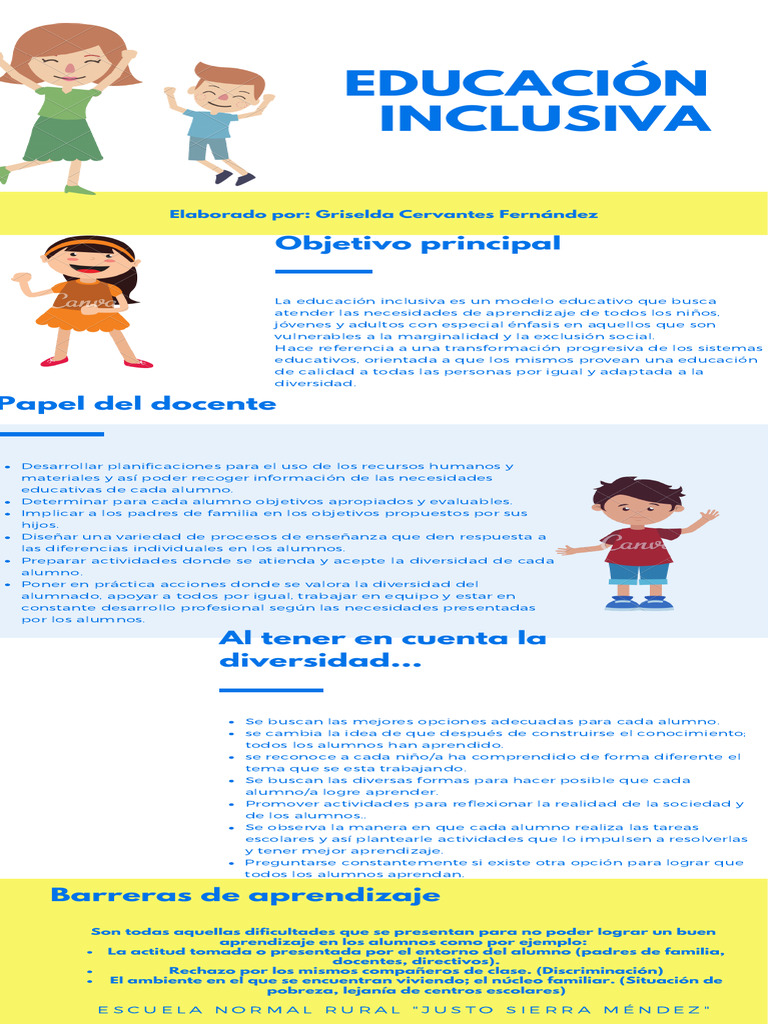 Educación Inclusiva | PDF