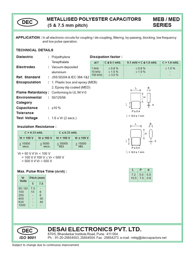 Desai Cap | PDF