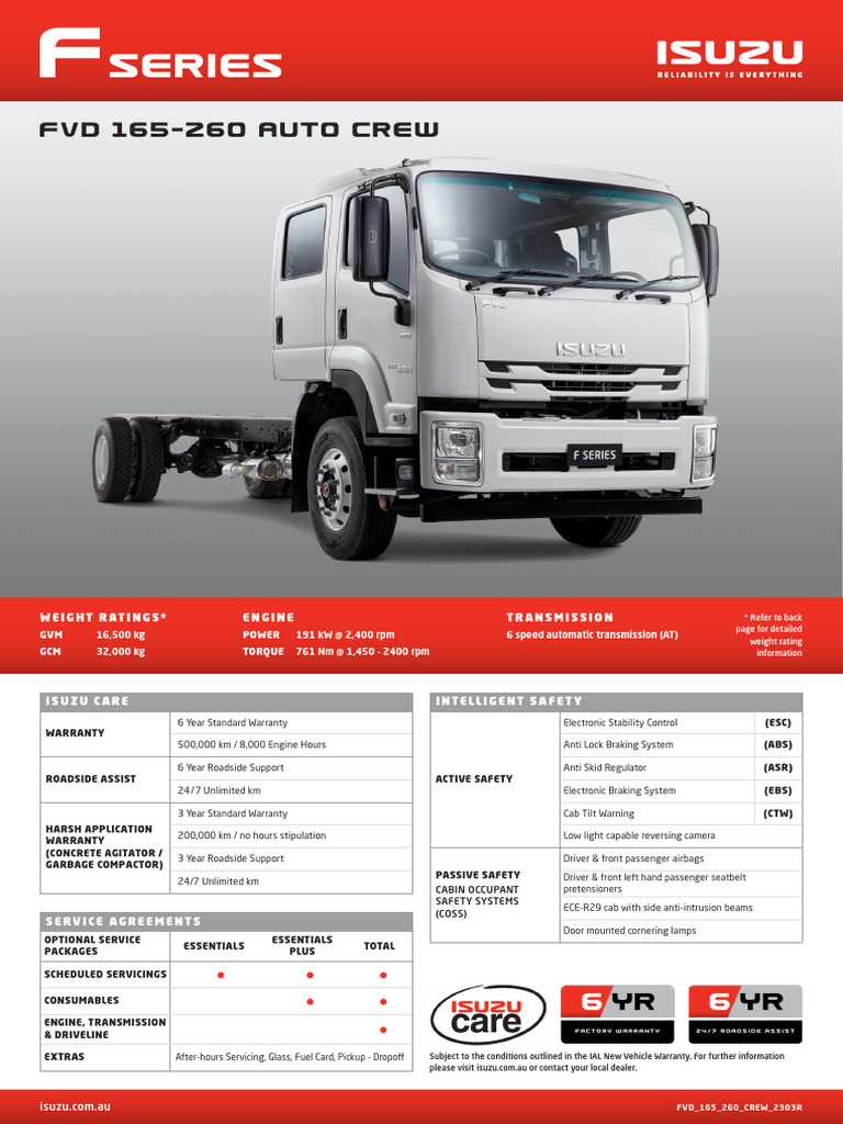 Spec FVD 165 260 CREW 2303R | PDF | Truck | Seat Belt