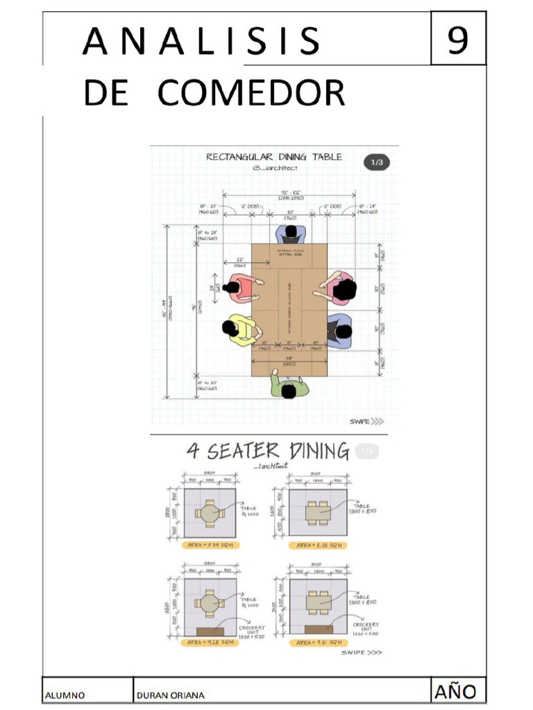 Ficha 1 - Analisis de Comedor | PDF