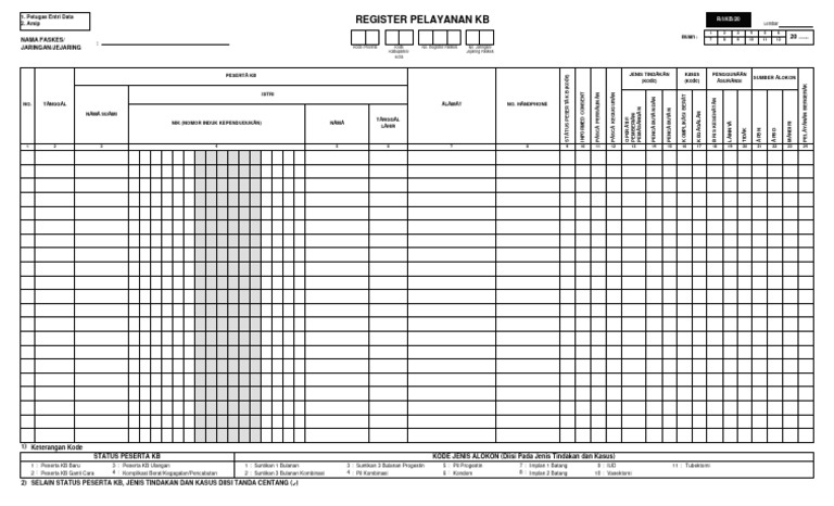 Register Pelayanan KB: Nama Faskes/ Jaringan/Jejaring | PDF