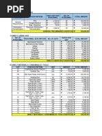 PPE Issuance Monitoring Sheet | PDF | Personal Protective Equipment ...