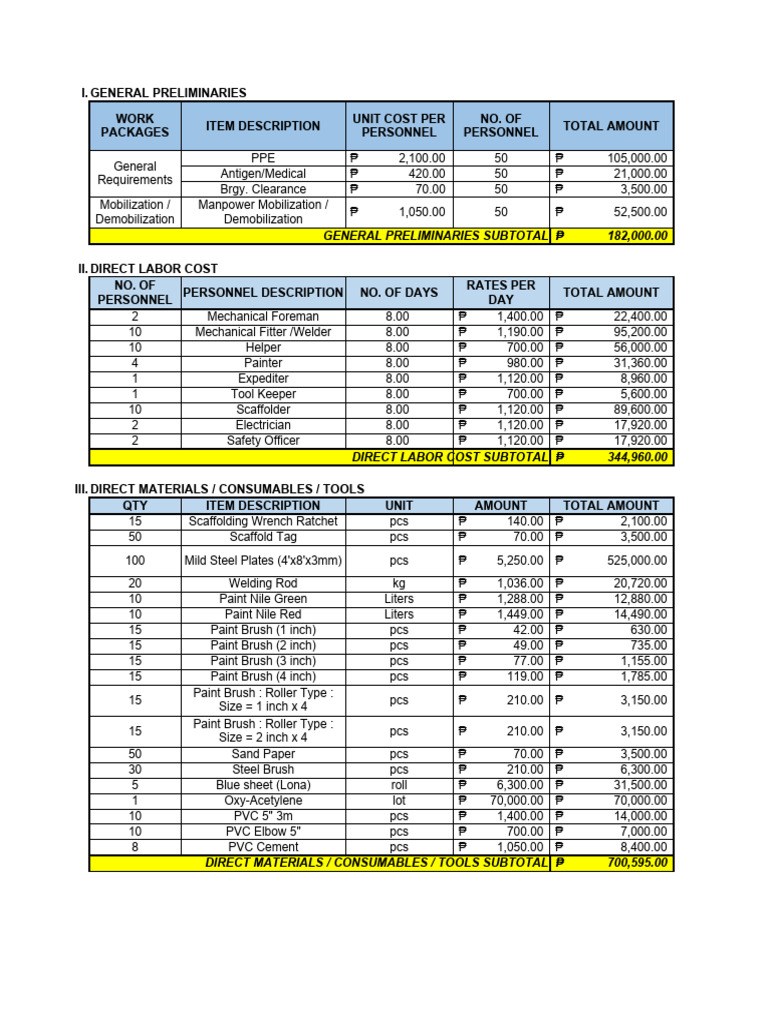 Iljn TSD PRS 22 0070 - GT Air Filter House Roof Repair | PDF | Paint ...