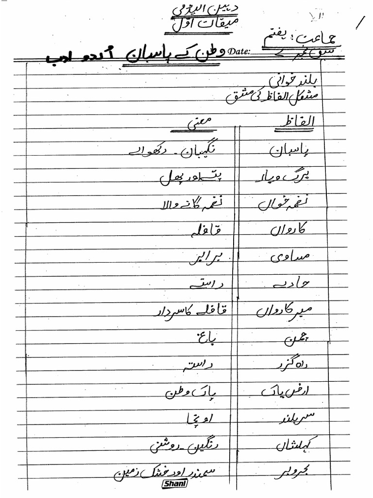 C 7th CH 7th Urdu Lit | PDF