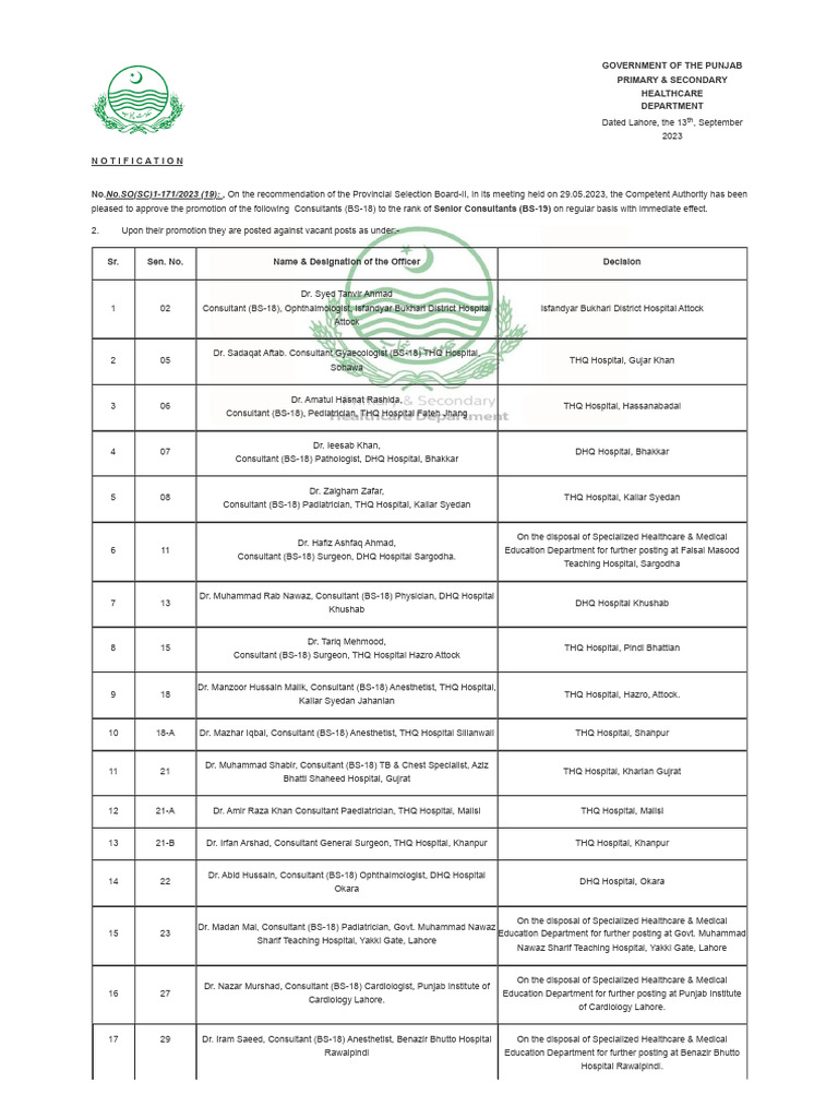 Dr. Syed Tanvir Ahmad & Others | PDF