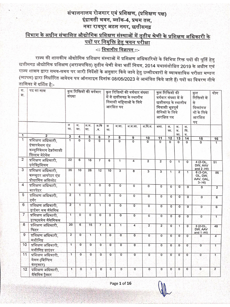 2 - Vibhagiya Vigyapan | PDF