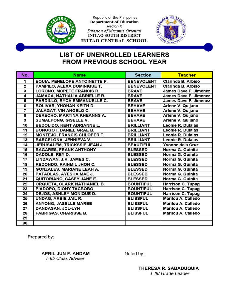 Unenrolled Learners | PDF