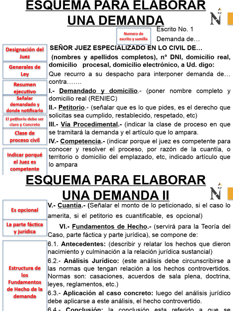 Estructura de una Demanda Civil | PDF | Demanda judicial | Justicia