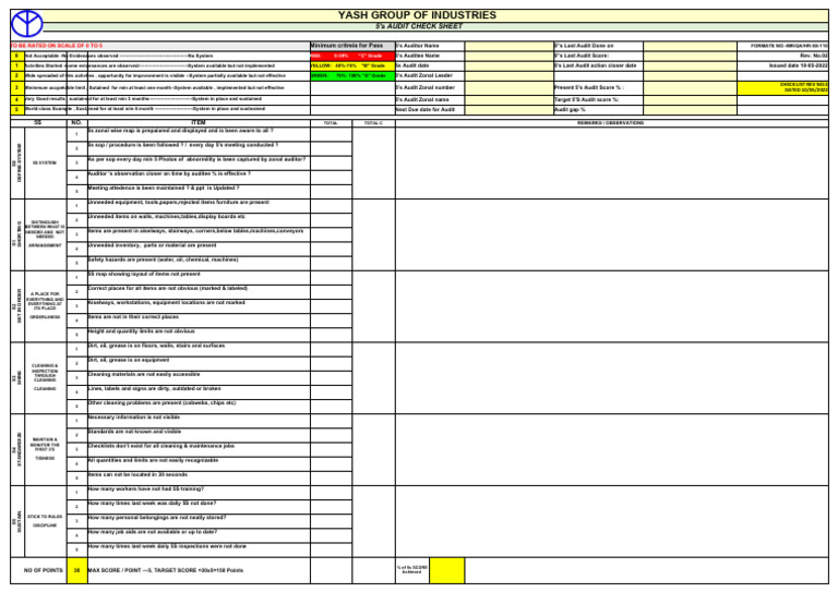 5s Audit Check Sheet | PDF | Audit