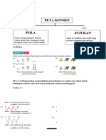 Latihan Pola dan Jujukan Tingkatan 2 | PDF