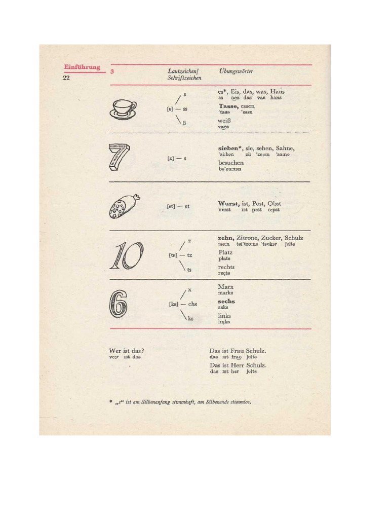 Lindner Hans, Dieling Helga. - Deutsch.Ein Lehrbuch für Ausländer.Teil ...