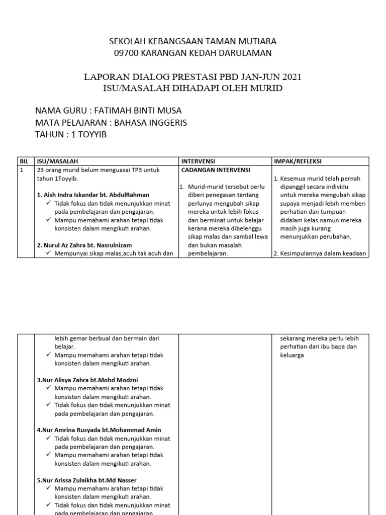 Postmortem Pbd-Tahun 1 Toyyib | PDF