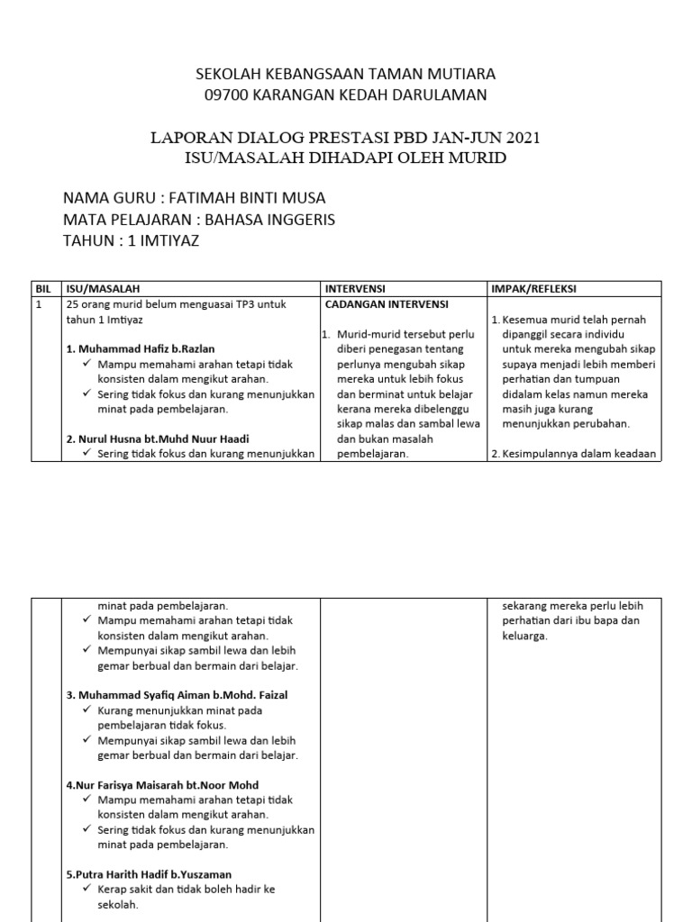 Postmortem Pbd-Tahun 1 Imtiyaz | PDF | Karier & Perkembangan | Kesehatan Holistik