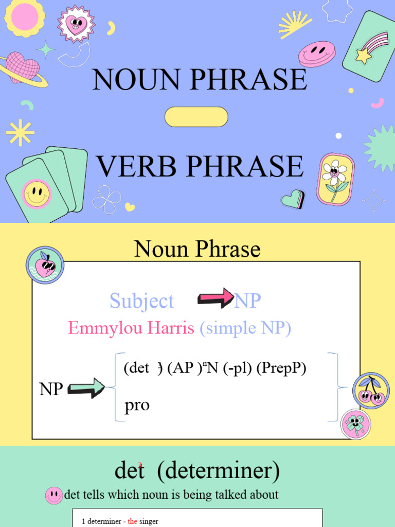 Syntax-Noun Phrases | PDF