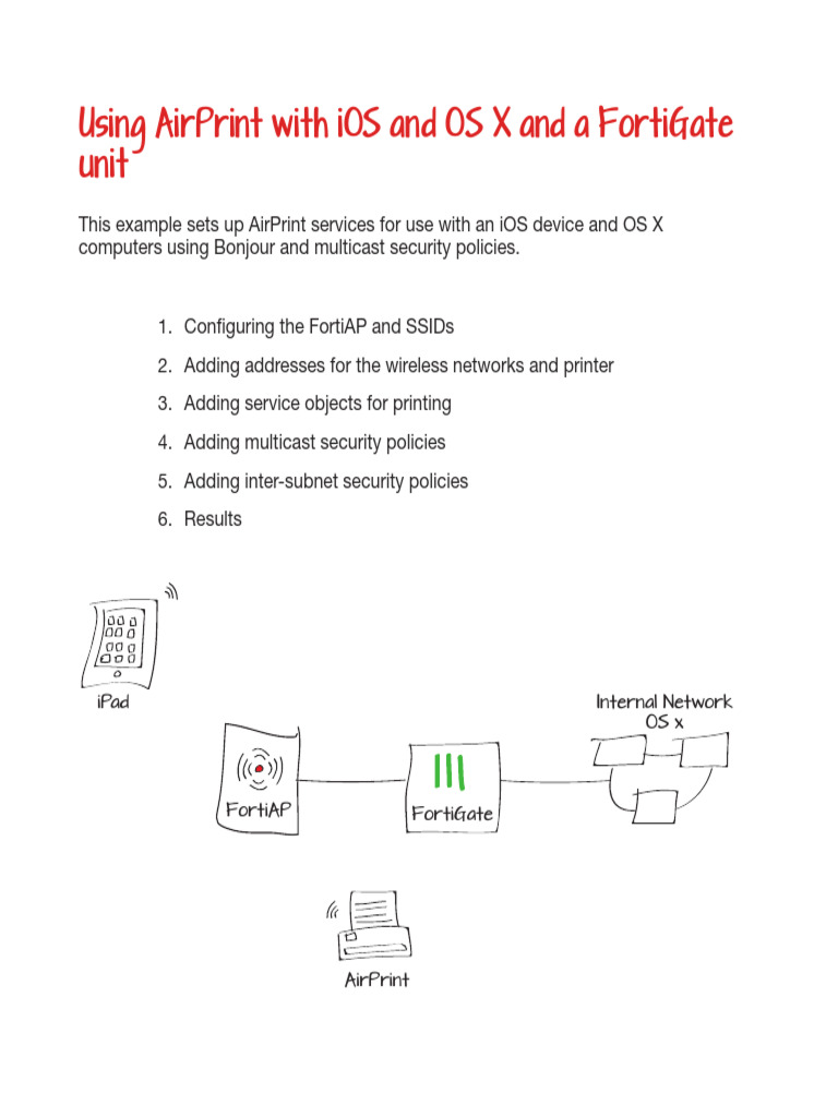 AirPrint With iOS and OS X and A FortiGate Unit | PDF | Computer Network | Wi Fi