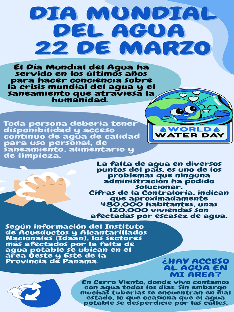 Infografía Dia Mundial Del Agua | PDF