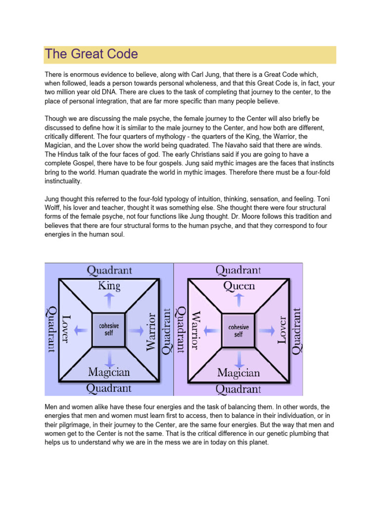 Handout - An Overview of Dr. Moore's Theory | PDF | Psychology