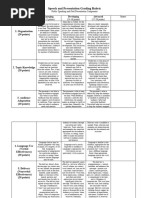 Speech Presentation Grading Rubric | PDF | Nonverbal Communication | Public Speaking