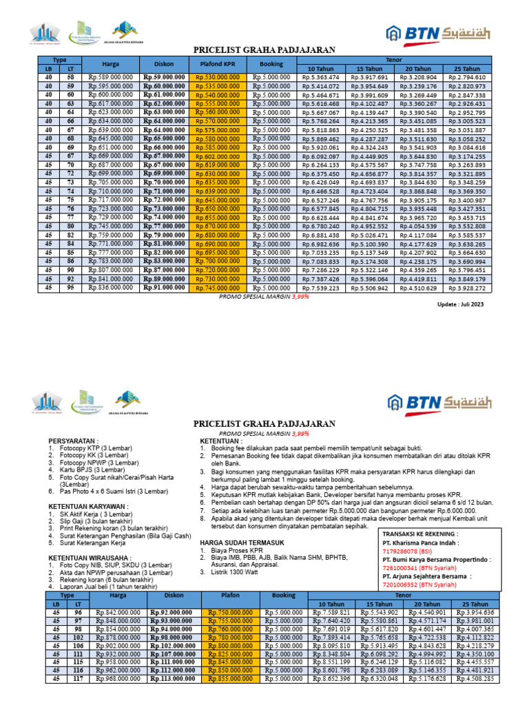 PL GRAHA PADJAJARAN (BKBP, KPI, ASB) 3,99%-Juli PDF | PDF