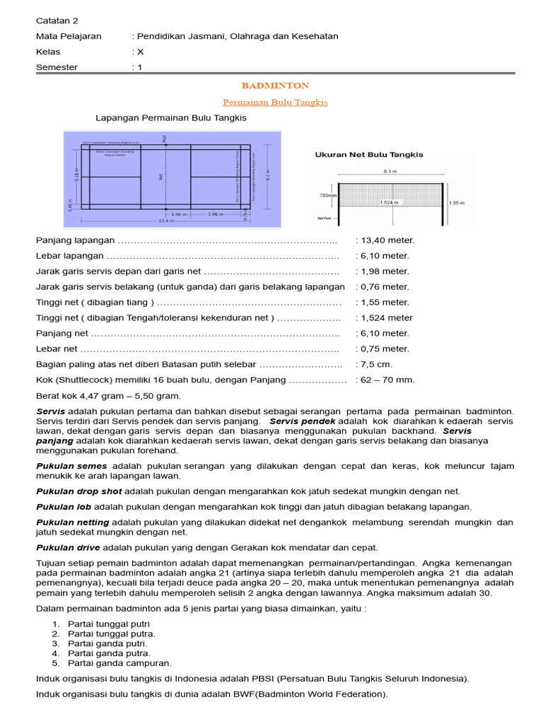 Catatan 2 Permainan Bulu Tangkis | PDF