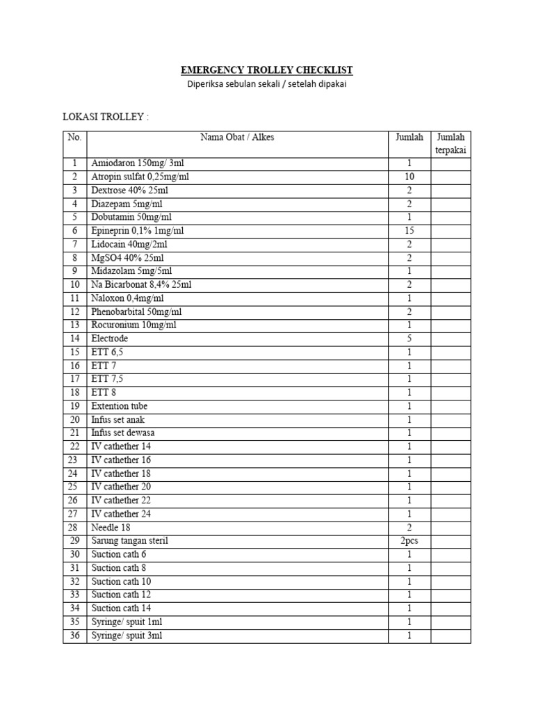 Emergency Trolley Equipment Checklist | PDF | Drugs | Pharmacology