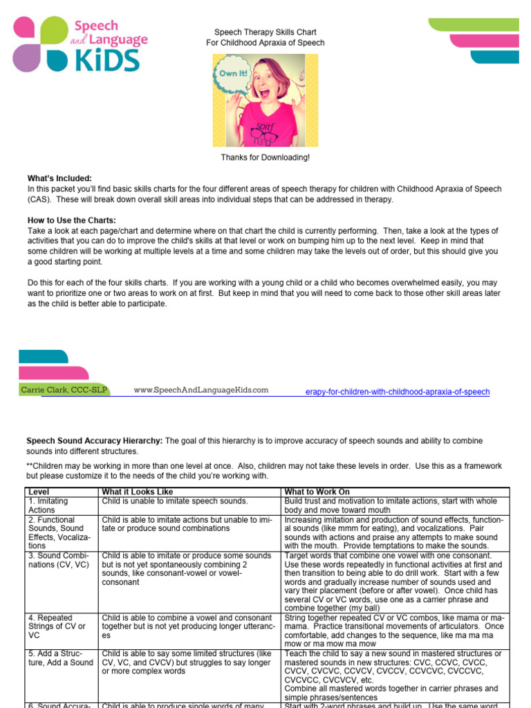 Speech Therapy Skills Chart For Childhood Apraxia of Speech | PDF ...