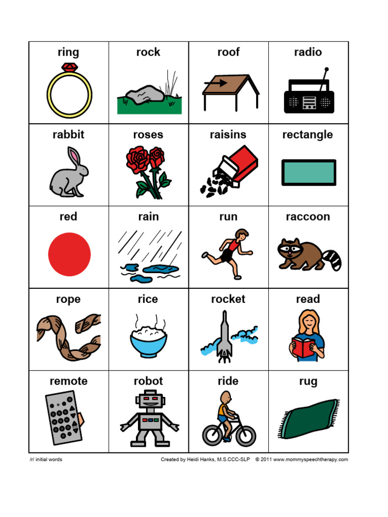 R Initial Words | PDF