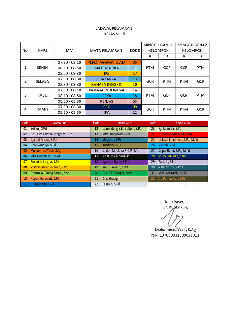 Jadwal Pelajaran 8b Pdf