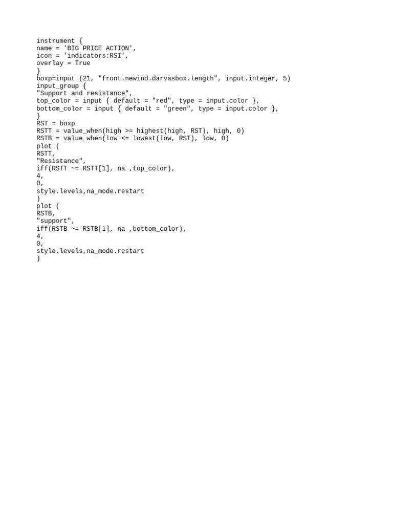 Big Price Action Iq Script | PDF | Teaching Methods & Materials