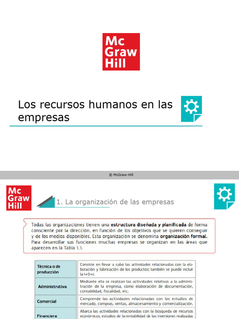 Tema 1 RSC | PDF | Control (social y político) | Business
