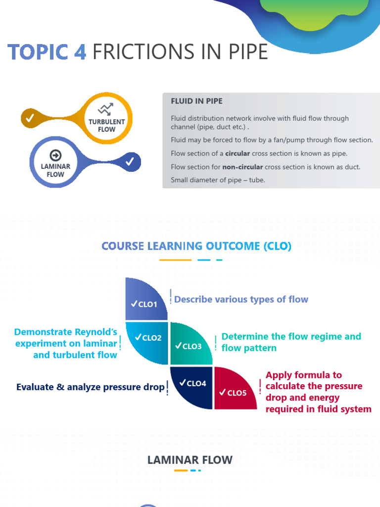 Topic 4a Laminar Flow | PDF