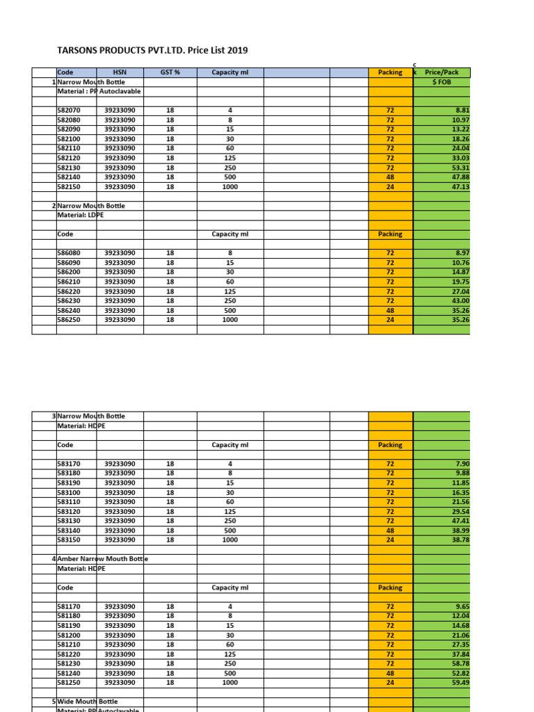 Tarsons Products Price List 2019 | PDF