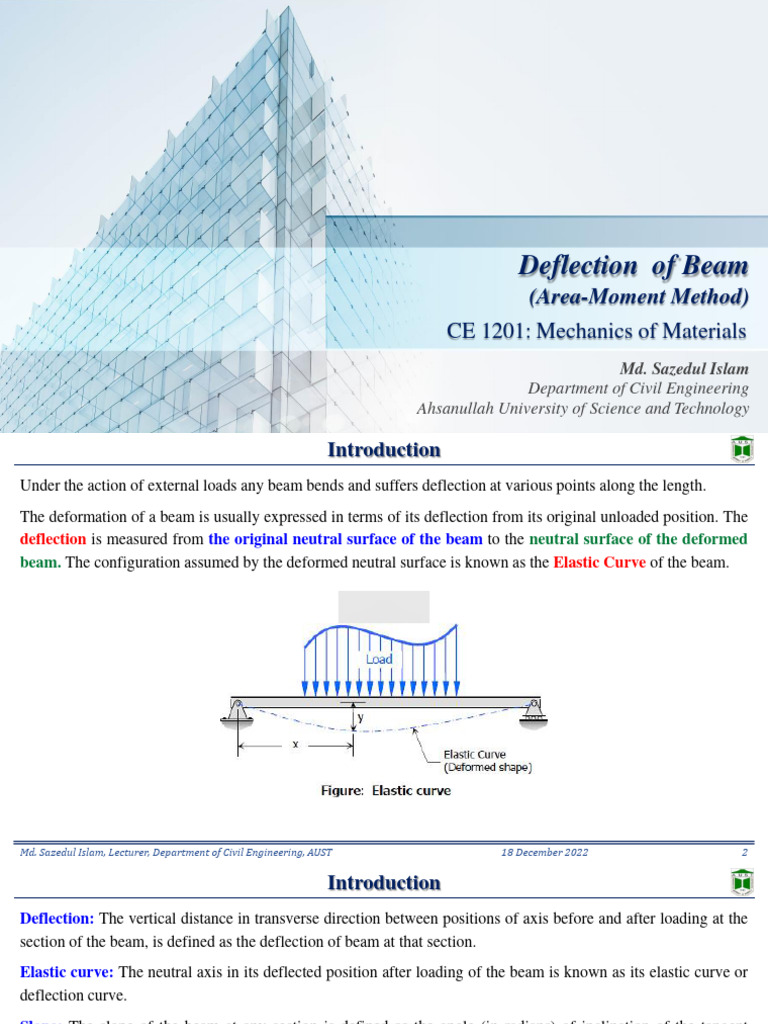 Deflection of Beam (Civil Engg. For AUST EEE 1/1) | PDF | Beam ...