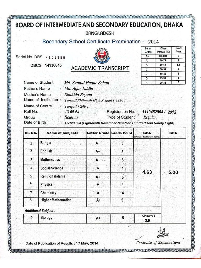 SSC HSC Certificates Sohan | PDF
